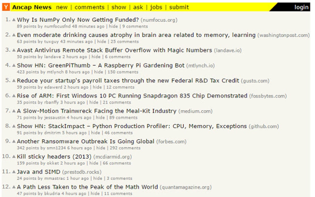 Ancap News for Google Chrome - Extension Download