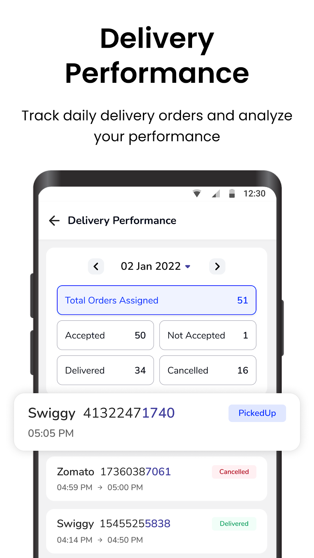 Loadshare Rider Deliver Earn for Android - Download