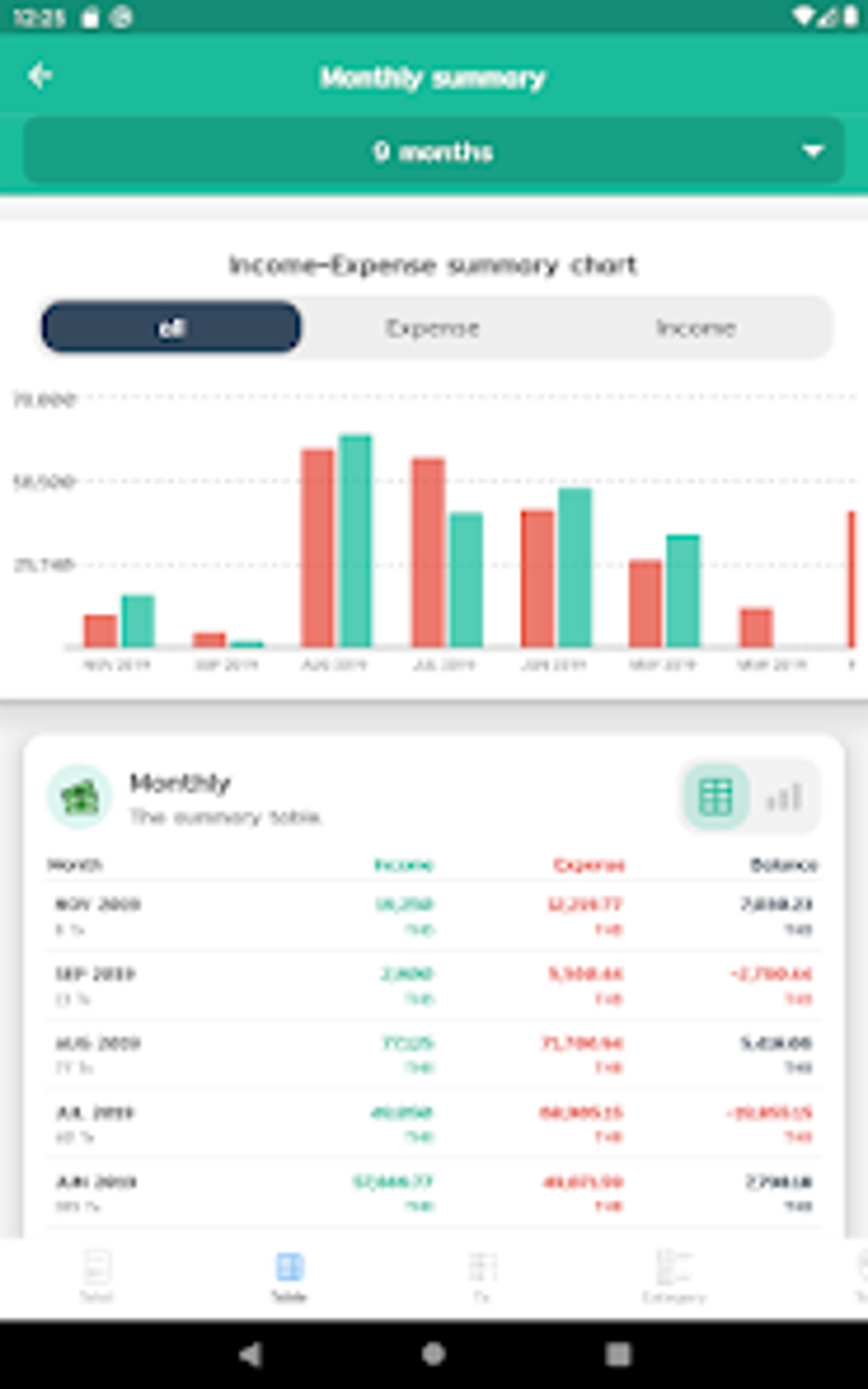 Wallet Story - Expense Manager for Android - Download