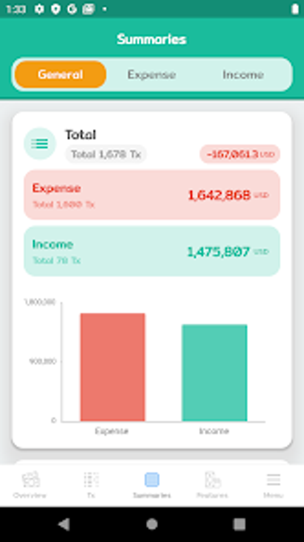 Wallet Story - Expense Manager for Android - Download