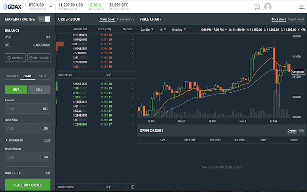GDAX Amplifier for Google Chrome - Extension Download