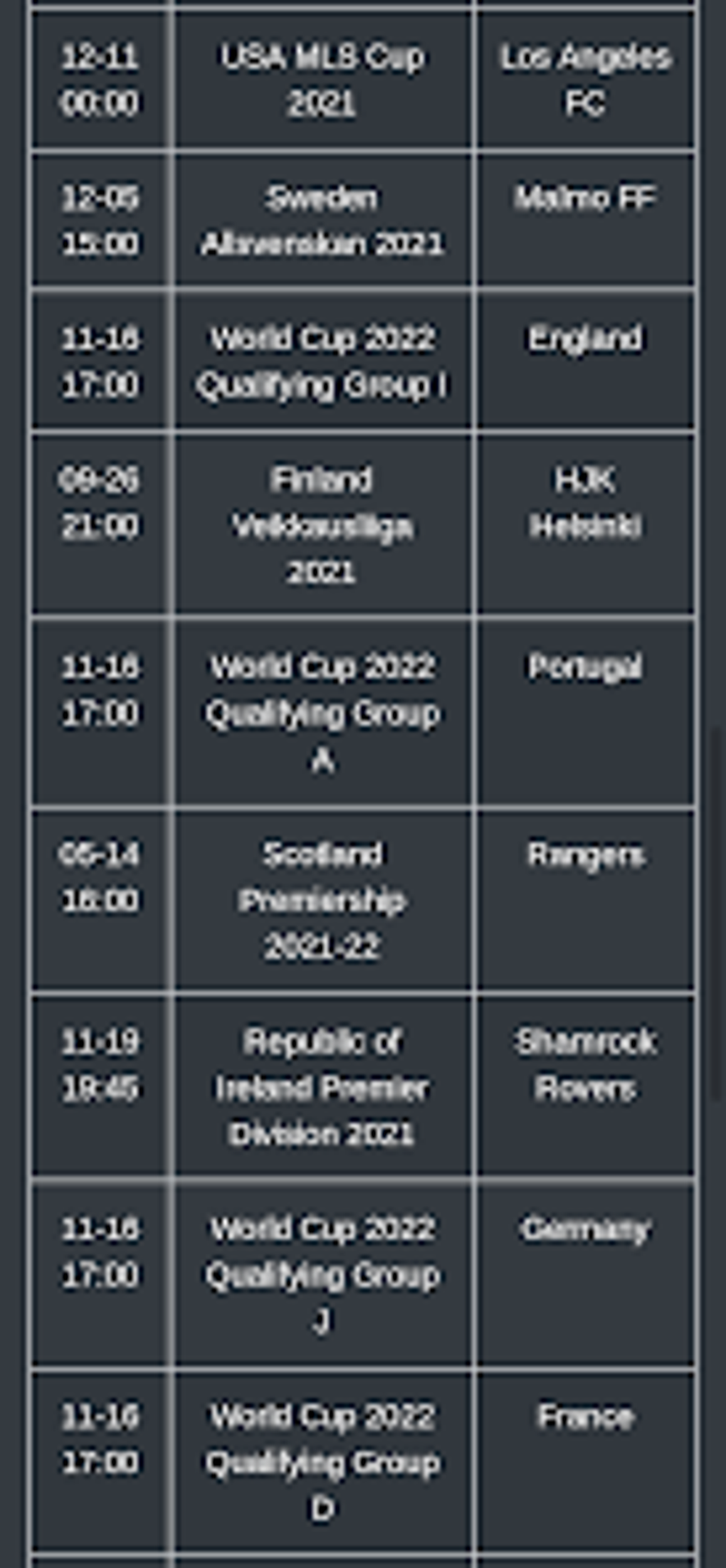 Fixed Matches Tips HT FT Corre for Android - Download