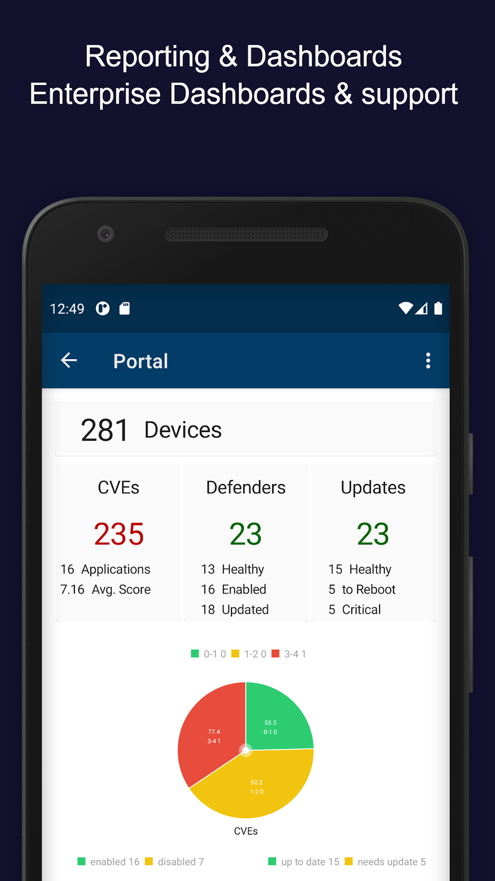 Ethical Hacking Network Ip Scanner Cyber Tools For Android Download