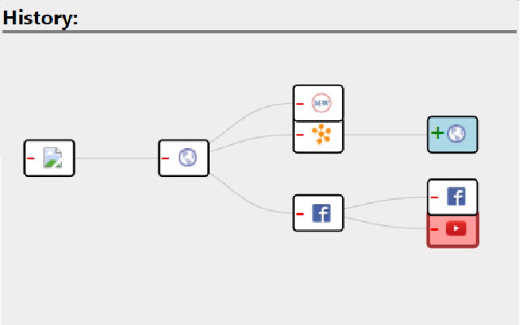 History Graph for Google Chrome - Extension Download History Graph for Google Chrome - Extension Download