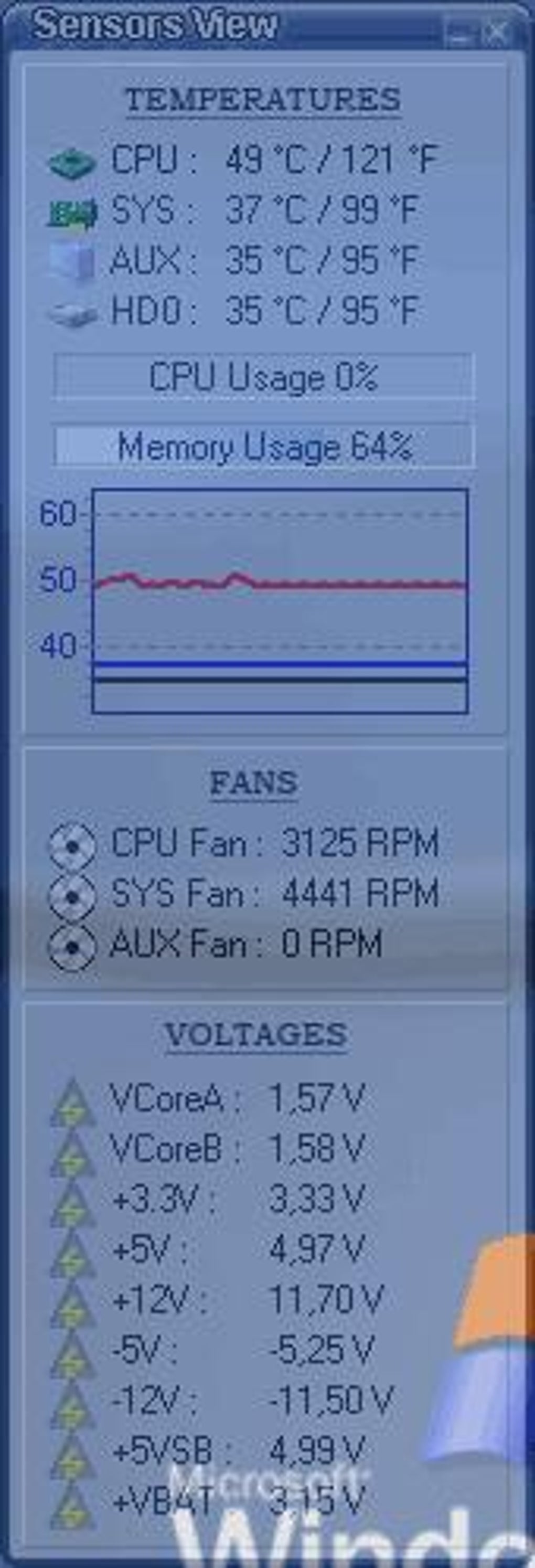 SensorsView - Download