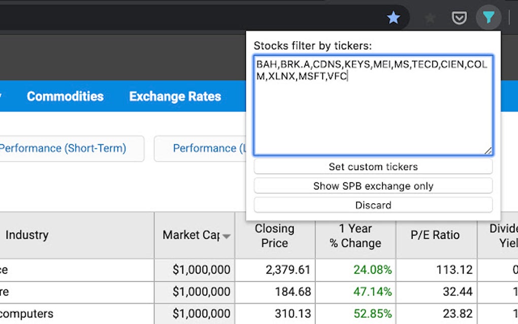 Spb stock market filter for macrotrends para Google Chrome - Extensión ...