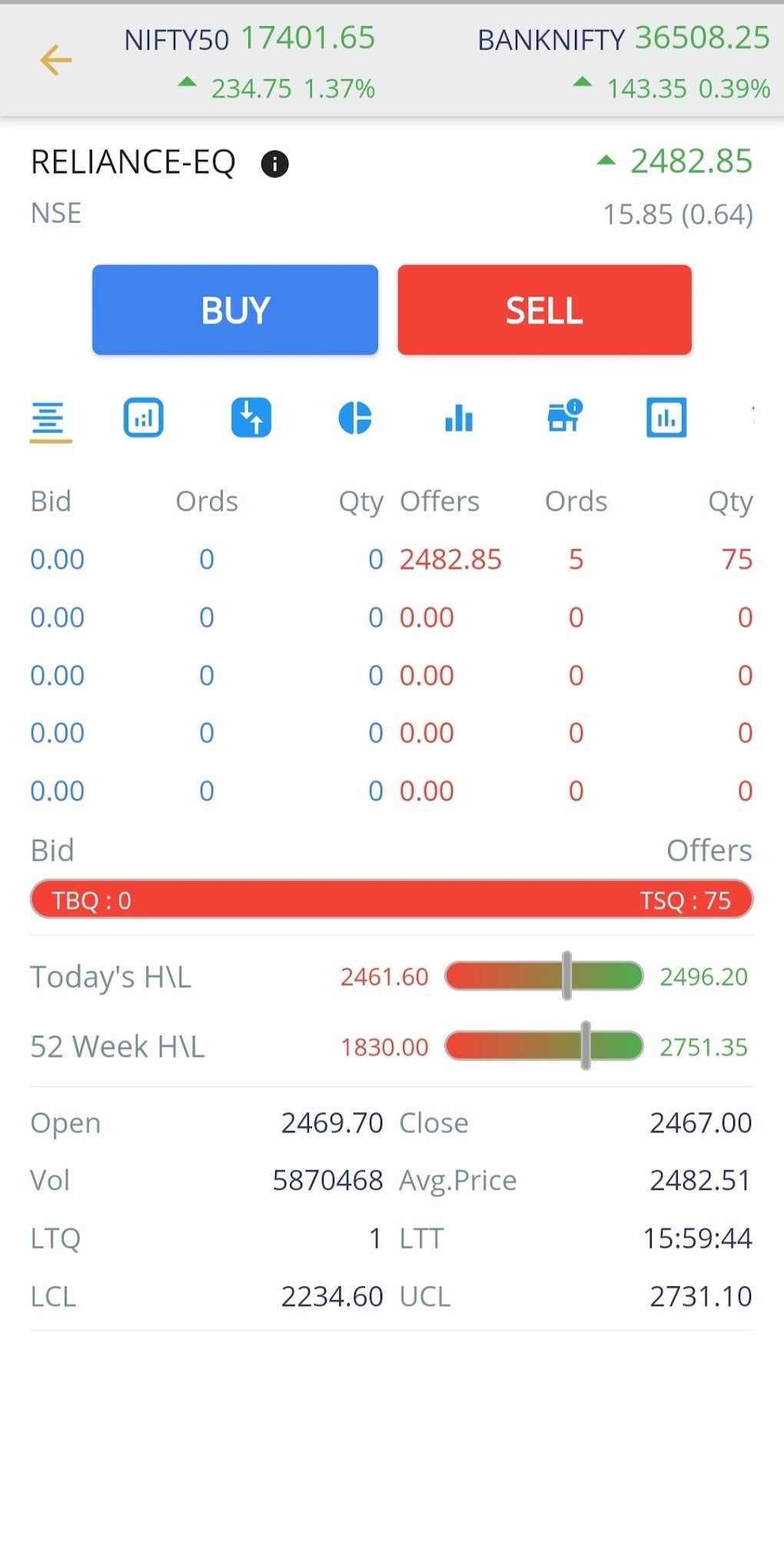SHOONYA by Finvasia for Android - Download