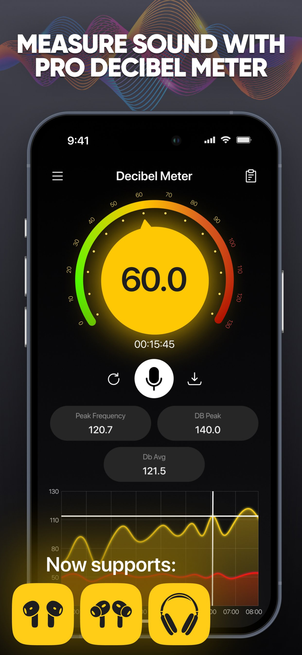 Decibel MeterdB Sound Level para iPhone - Descargar