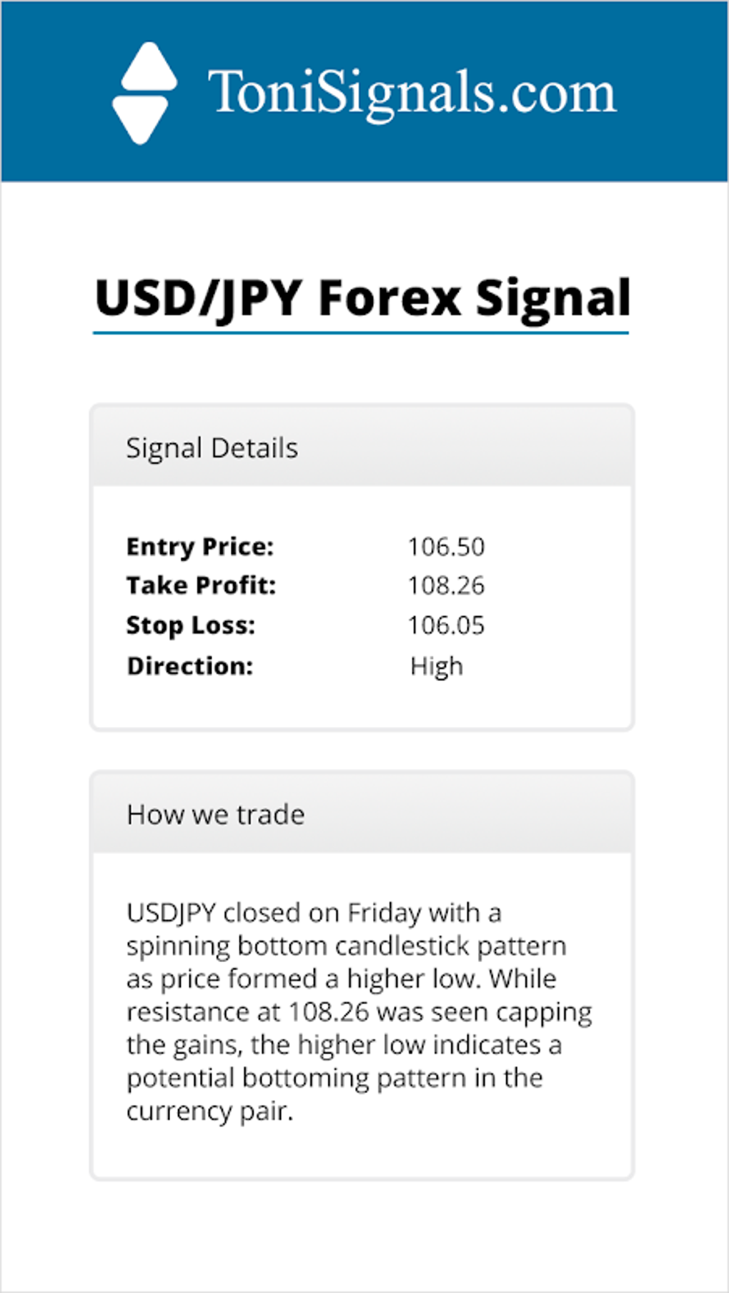 Forex Signals - ToniSignals.com APK para Android - Descargar