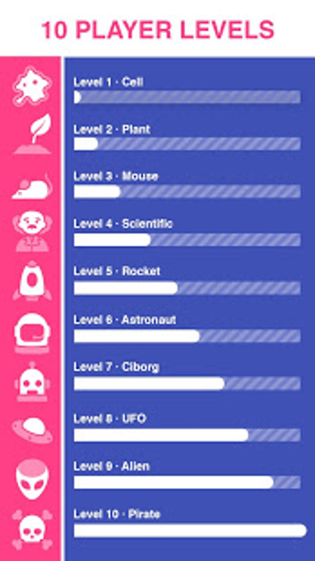 Reflex test APK for Android - Download