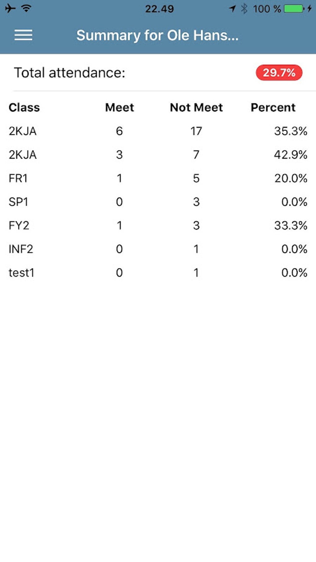 NOA Notice Of Attendance APK for Android - Download