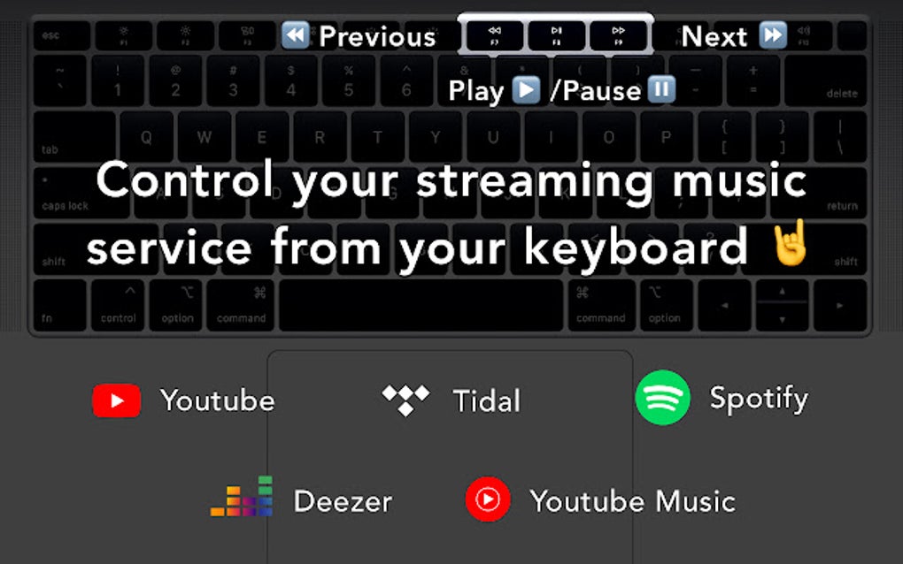 HotKey Music Controller: YouTube, Spotify for Google Chrome - Extension Download