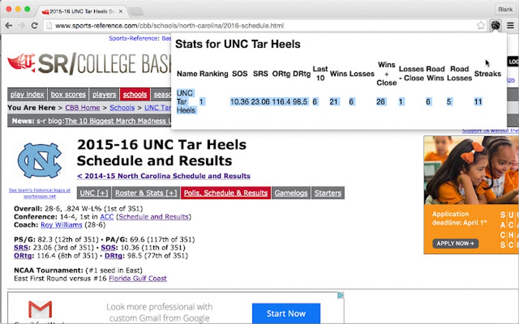 NCAA Basketball Stats Analyzer สำหรับ Google Chrome - ส่วนขยาย ดาวน์โหลด