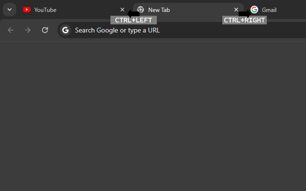 Tab Switch Google Chrome 용 - 확장 프로그램 다운로드