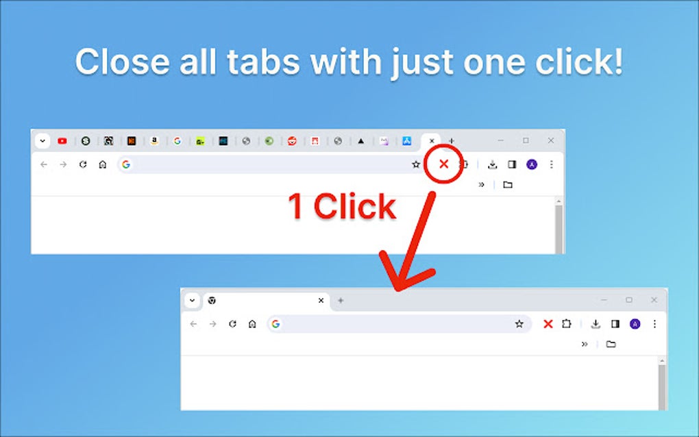 Close all tabs Google Chrome için - Eklenti İndir