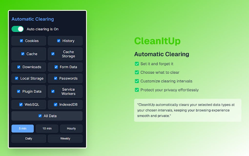 CleanItUp - Auto History & Cache Cleaner for Google Chrome - Extension Download