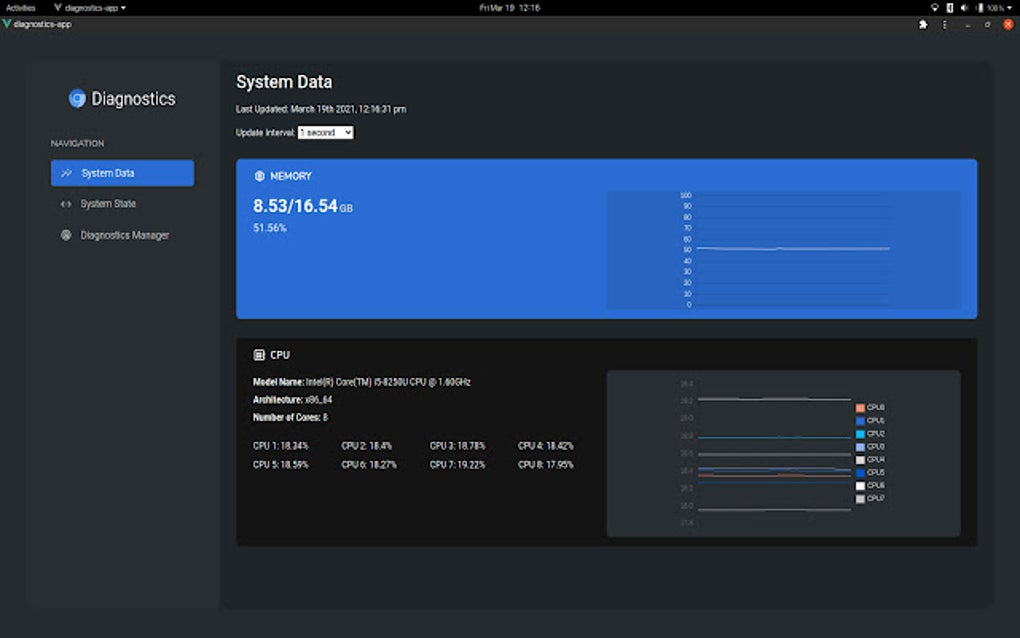 ChromeOS Diagnostics pour Google Chrome - Extension Télécharger