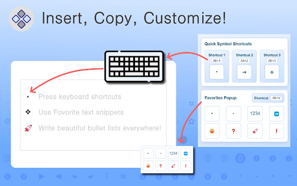 Bullet Point Shortcut สำหรับ Google Chrome - ส่วนขยาย ดาวน์โหลด