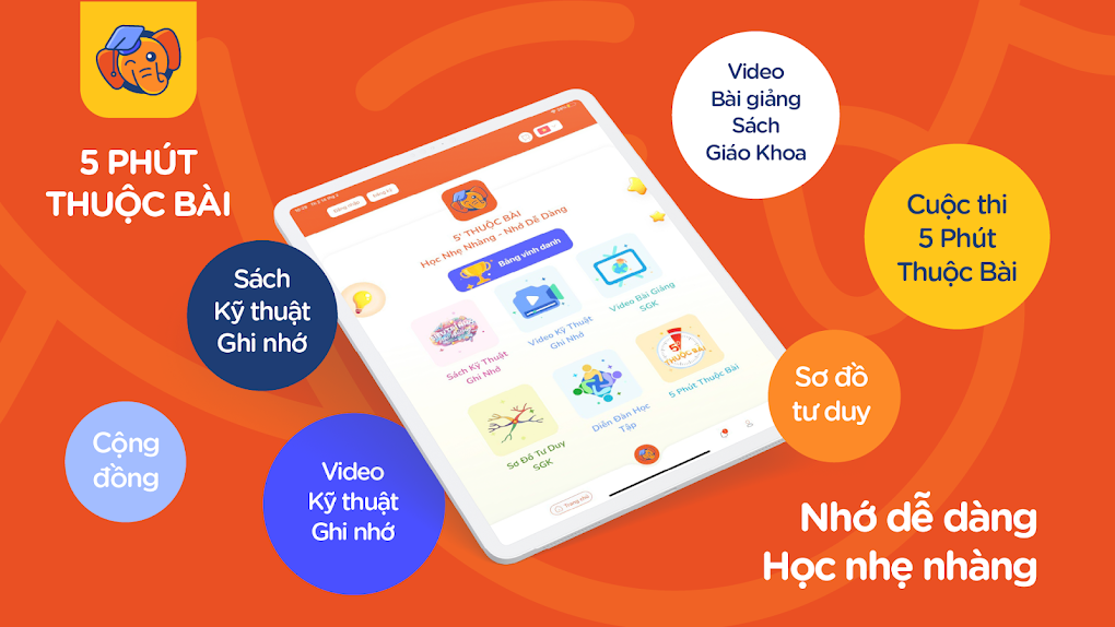 5 Phút Thuộc Bài - Tâm Trí Lực for Android - Download