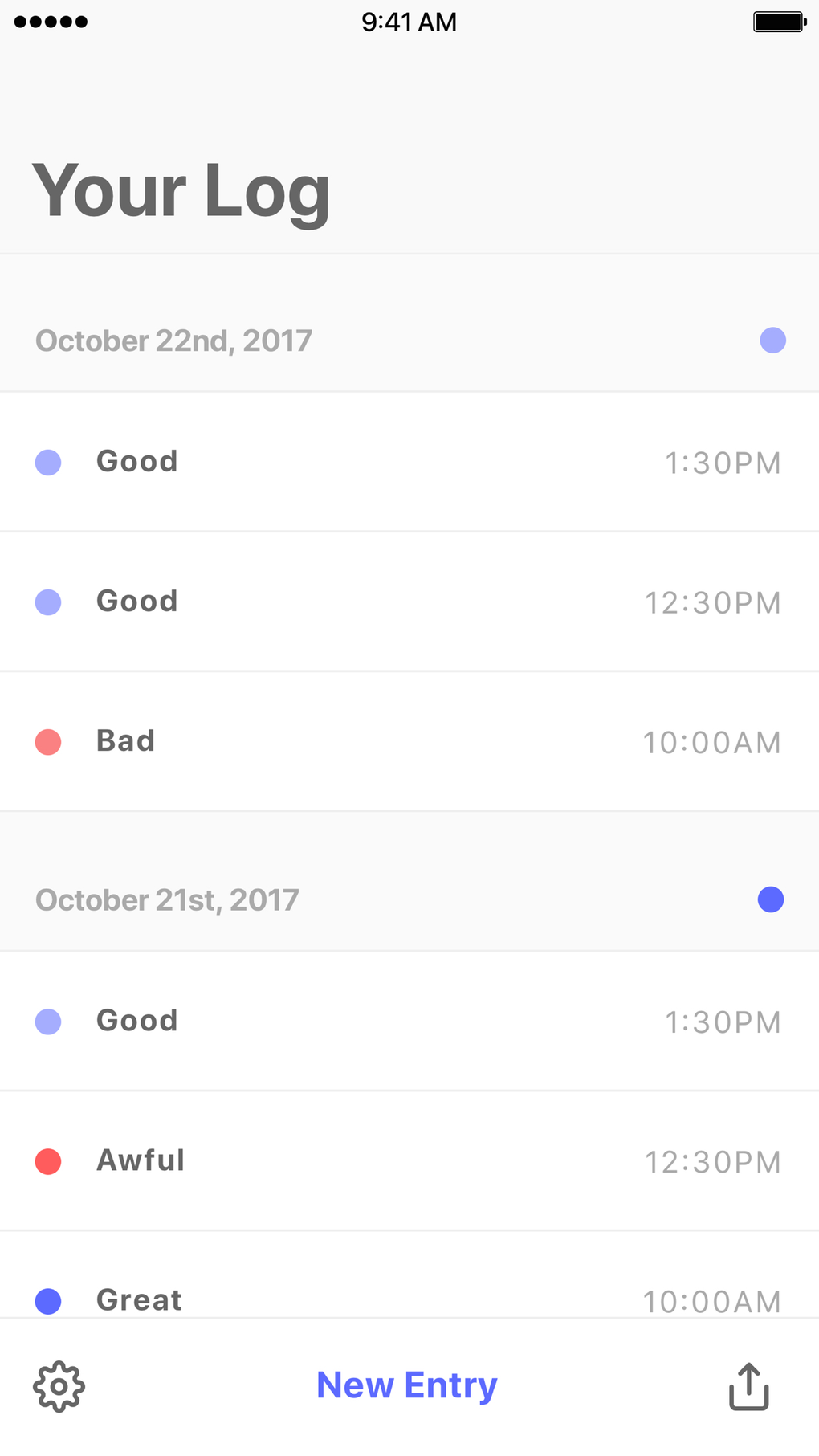 Tracker Mood Energy Diary para iPhone - Descargar