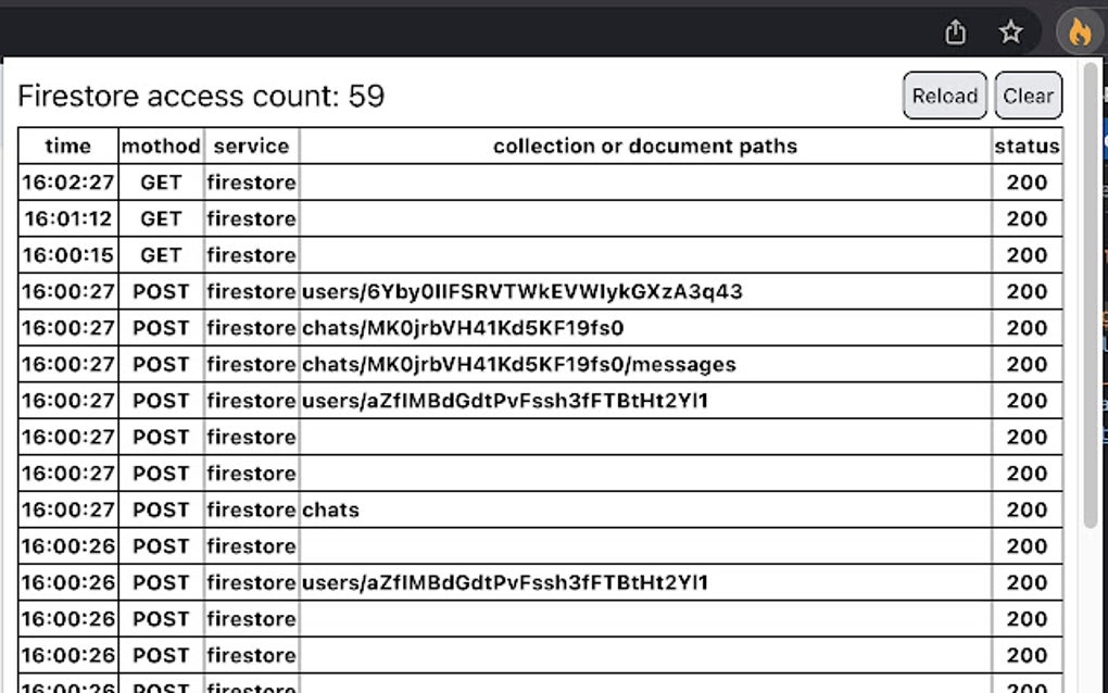 Firebase access viewer for Google Chrome - Extension Download Firebase access viewer for Google Chrome - Extension Download