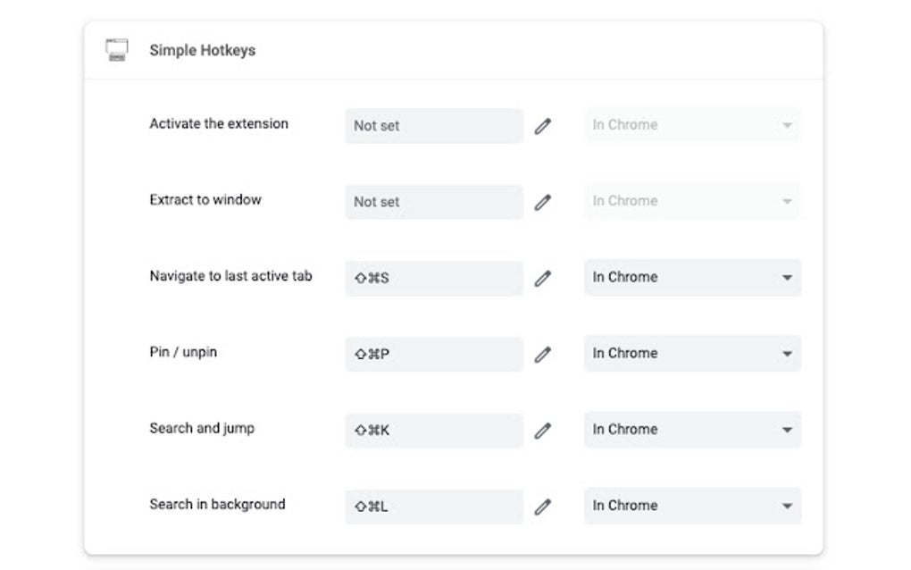 Simple Hotkeys para Google Chrome - Extensión Descargar