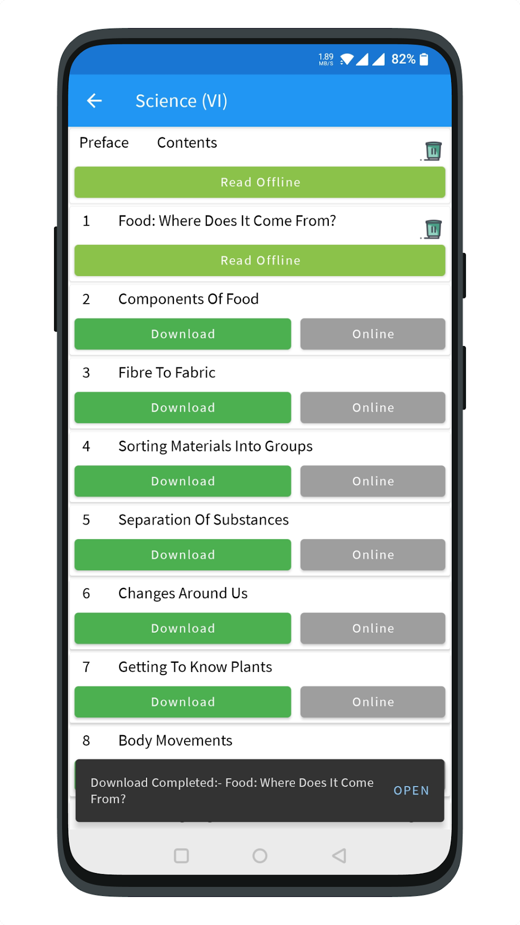 Class 6 NCERT Books for Android - Download