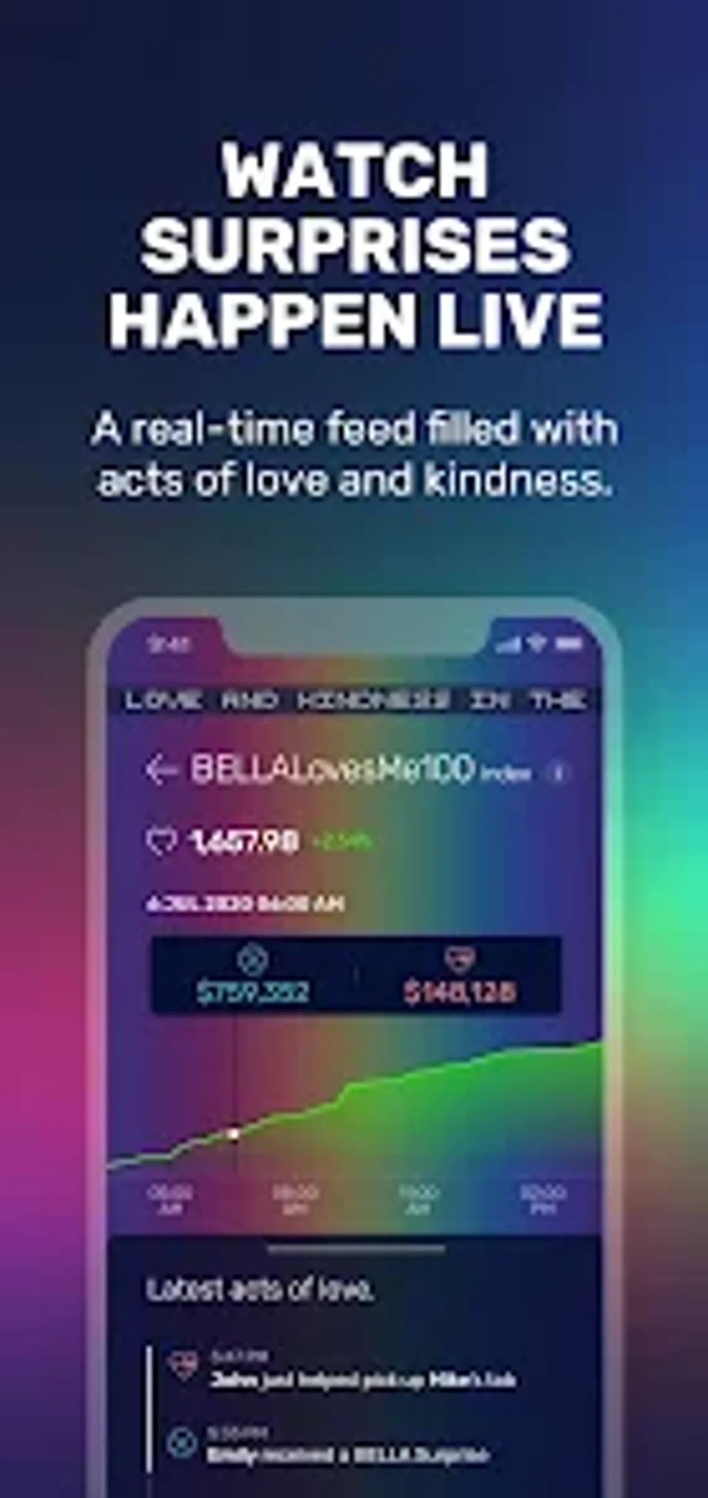 BELLA Loves Me for Android - Download