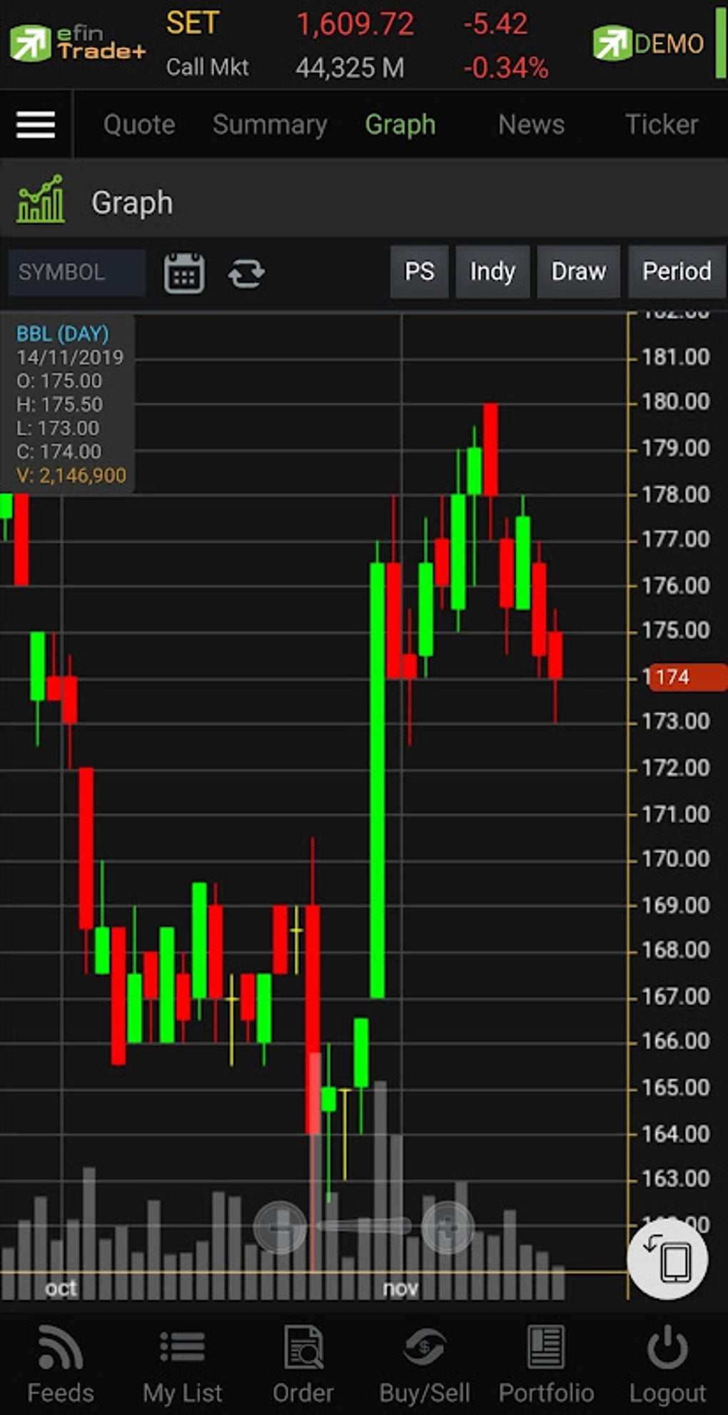 efin Trade Plus APK for Android - Download