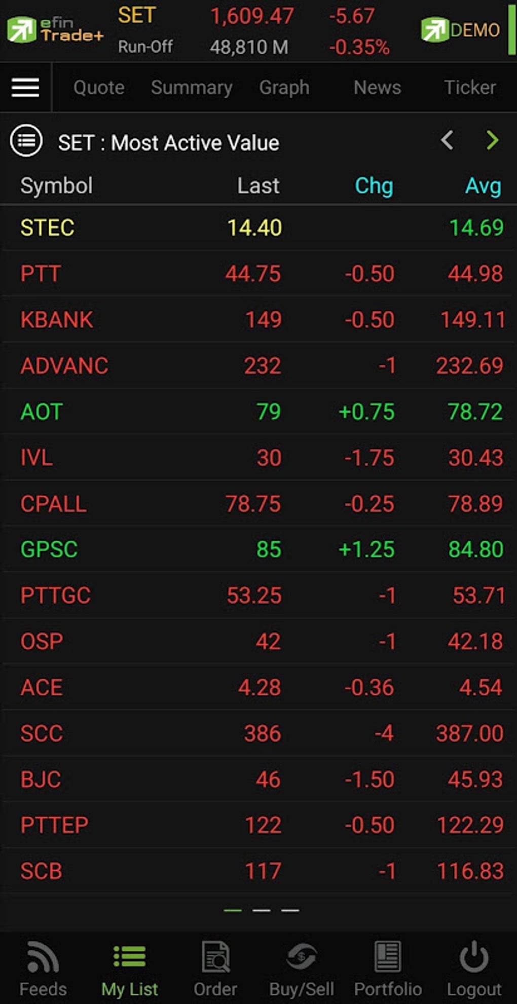 efin Trade Plus APK for Android - Download