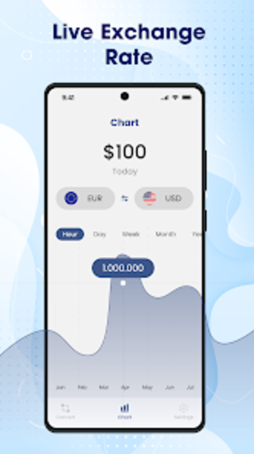 Smart Currency Converter para Android - Descargar