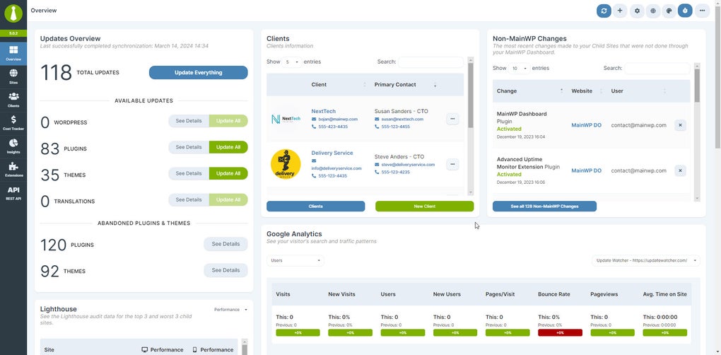 MainWP Dashboard: WordPress Management without the SaaS (WordPress ...