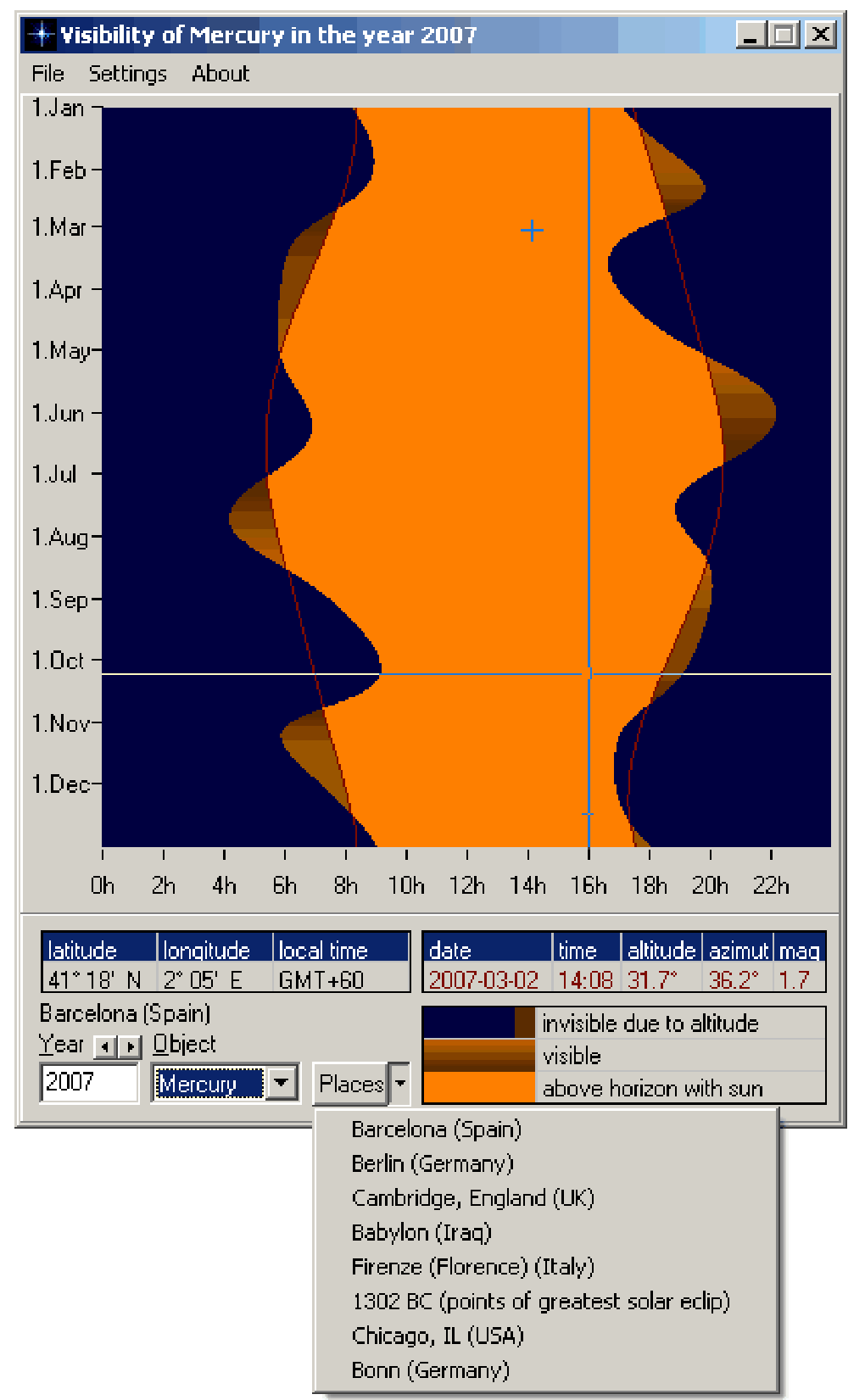 Planetary, Lunar, and Stellar Visibility - Descargar