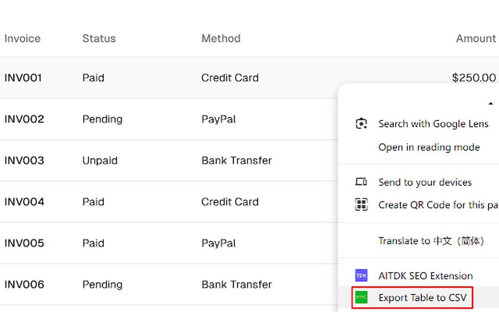 Export Table to CSV pour Google Chrome - Extension Télécharger