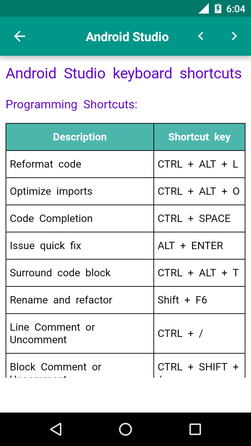 Computer Shortcut Keys for Android - Download