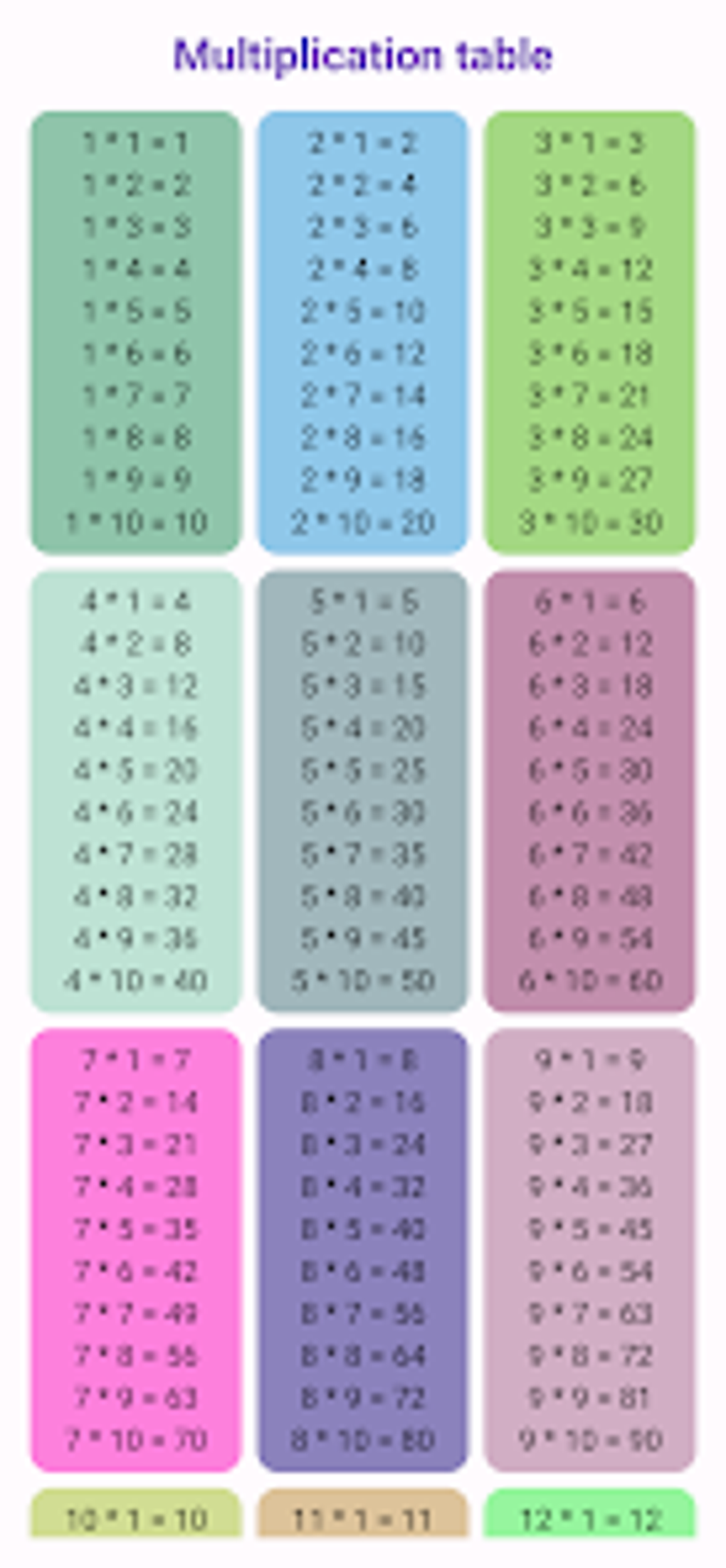 Multiplication Table App 1-100 para Android - Descargar