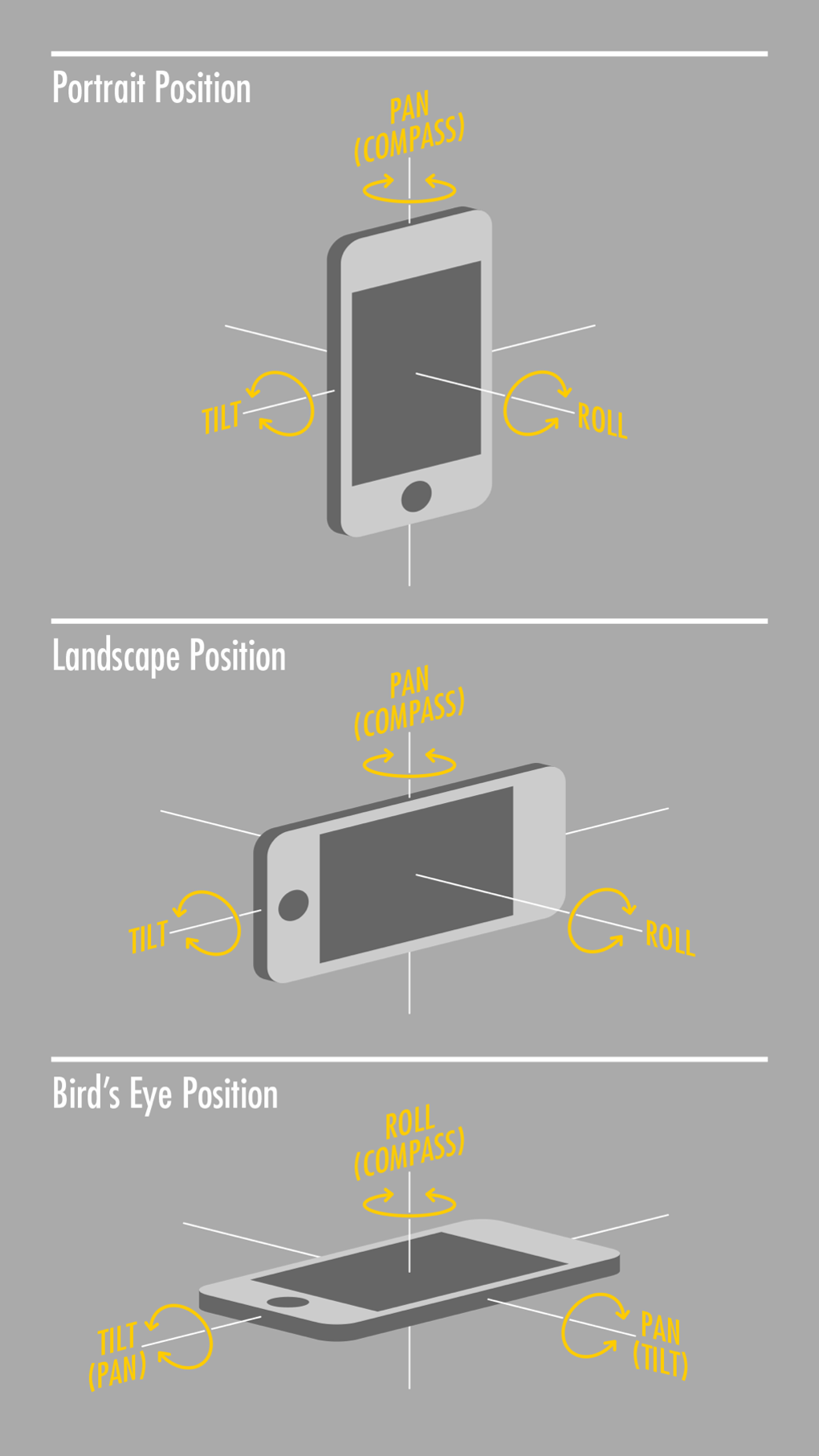 Camera Angle para iPhone - Descargar