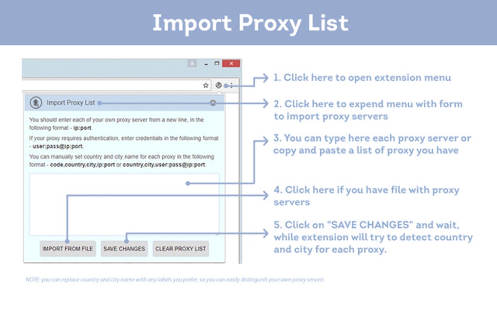 Best Proxy Switcher for Google Chrome - Extension Download