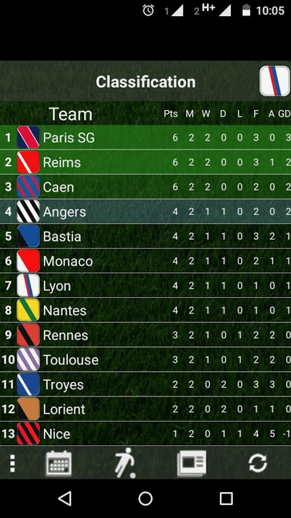 French League 17/18 APK for Android - Download