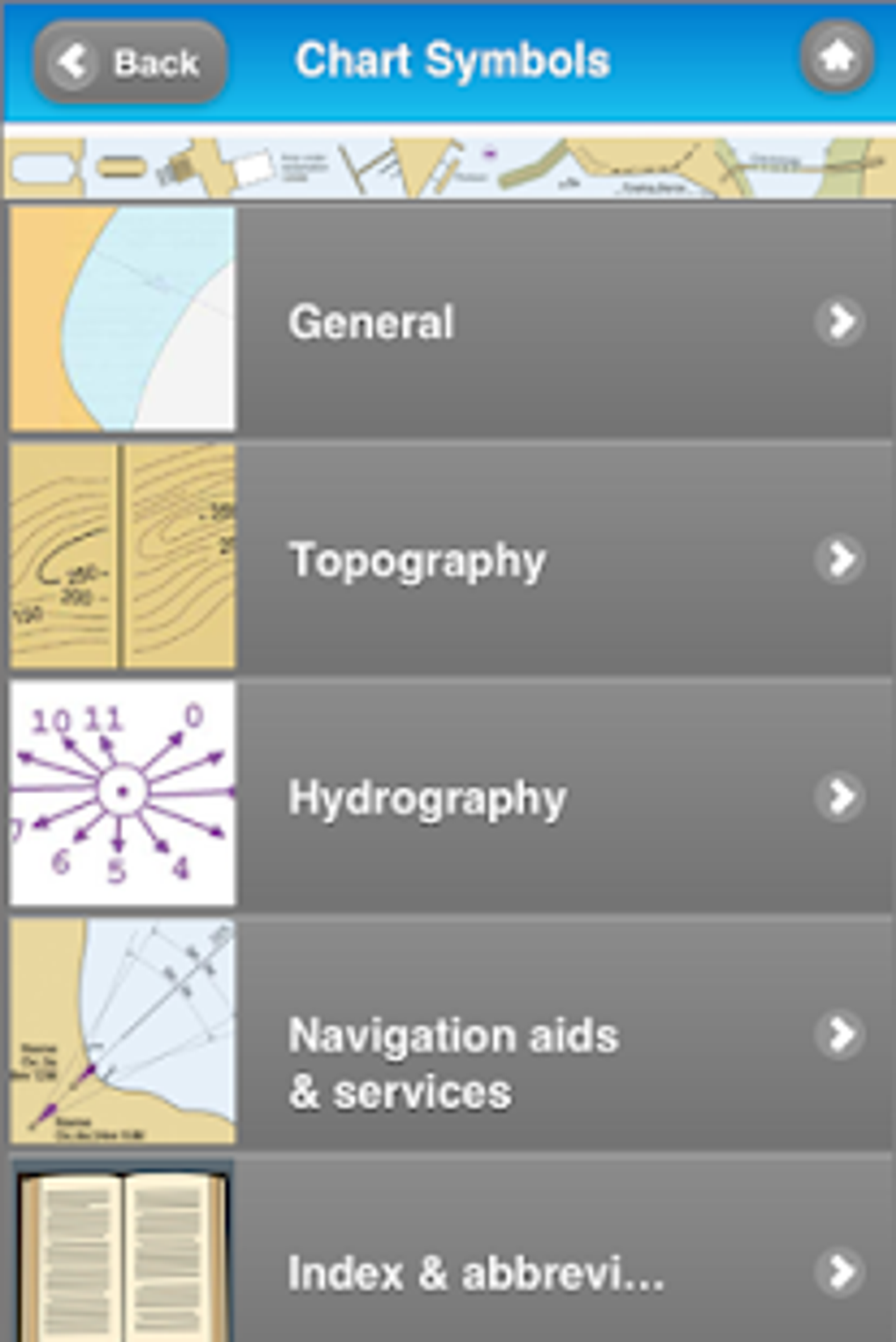 NAUTICAL CHART SYMBOLS para Android - Descargar