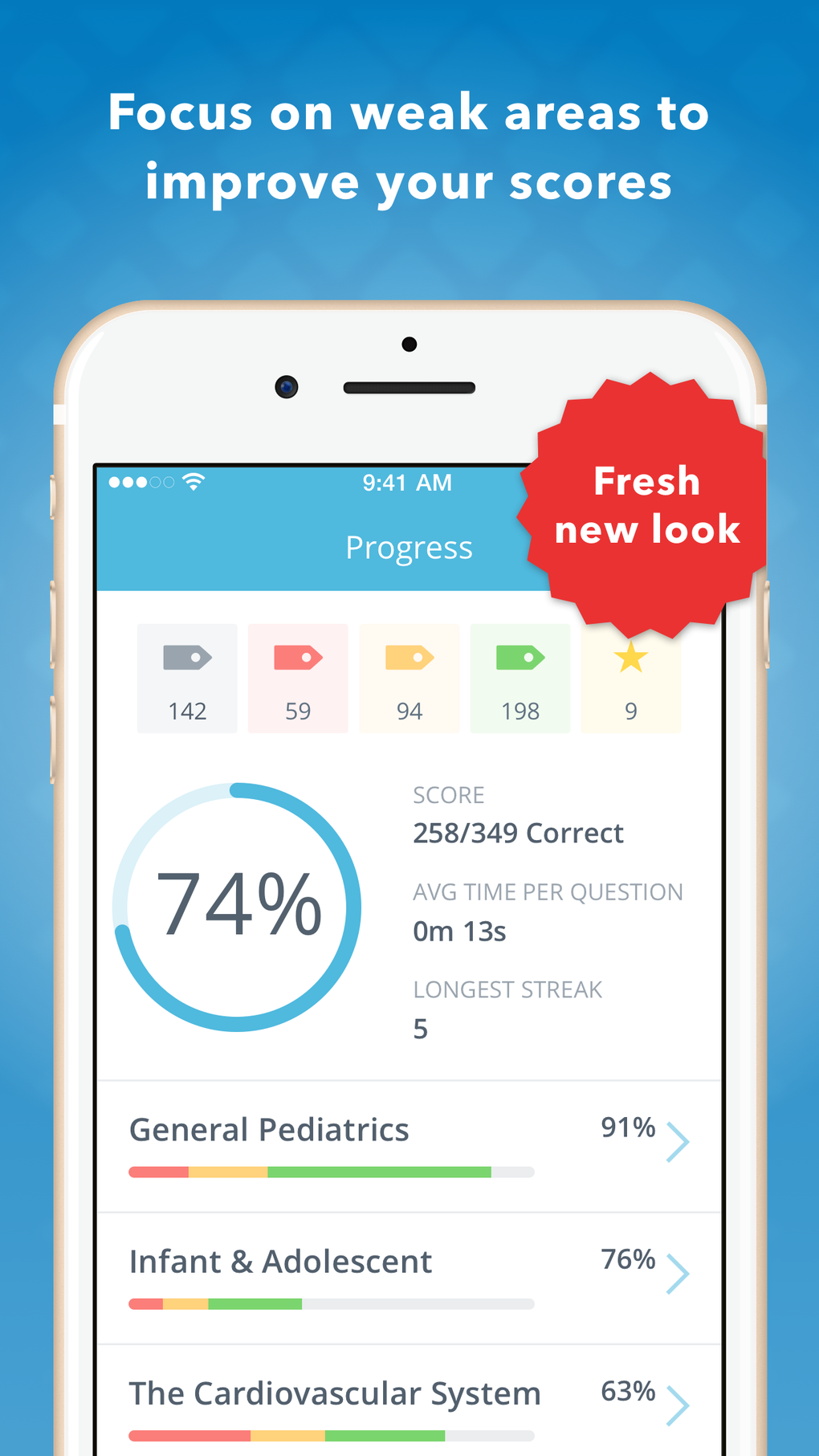 USMLE Pediatrics PreTest para iPhone - Descargar