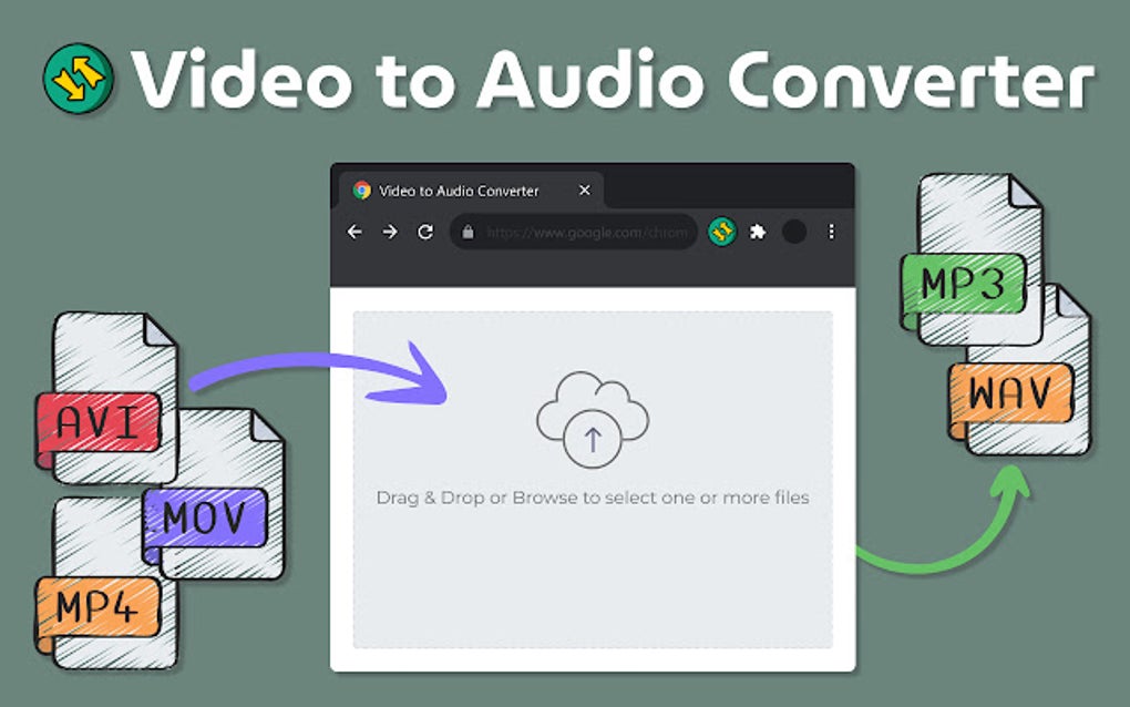 Video to Audio Converter Google Chrome 용 - 확장 프로그램 다운로드