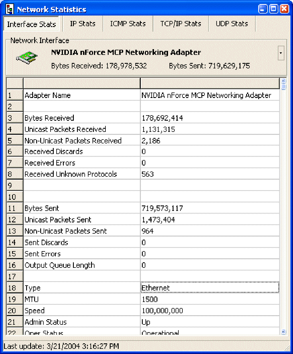 X-NetStat Professional - Descargar