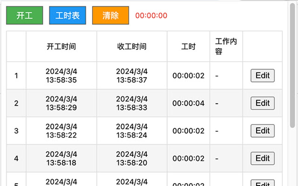 Work Timer cho Google Chrome - Tiện ích mở rộng Tải về
