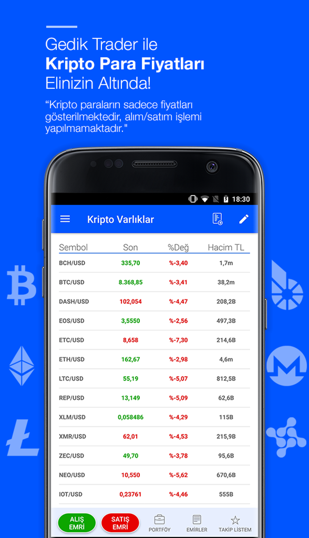 Gedik Trader APK for Android - Download