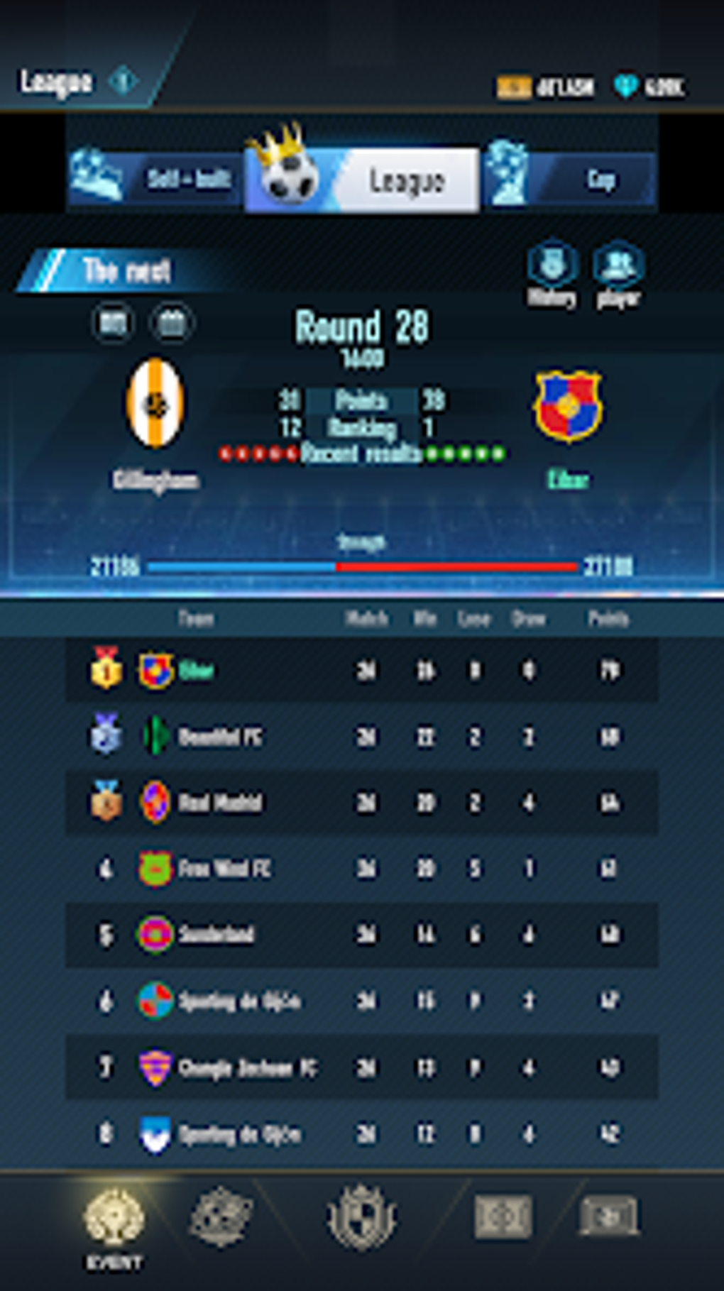 Football Career - Soccer games for Android - Download