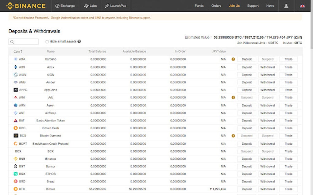 CCTT for Google Chrome - Extension Download