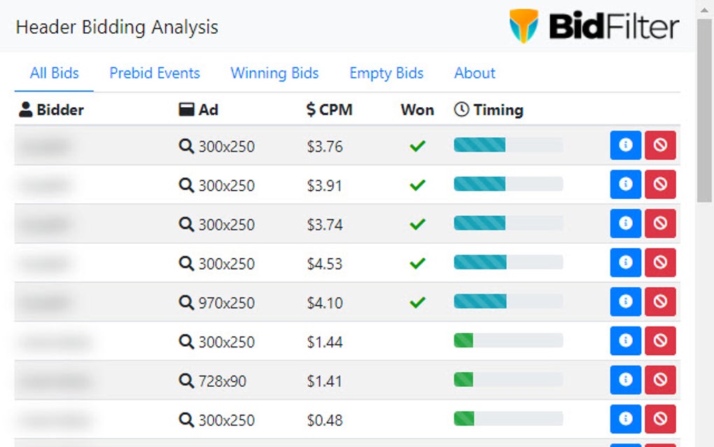 BidFilter Header Bidding Analysis for Google Chrome - Extension Download