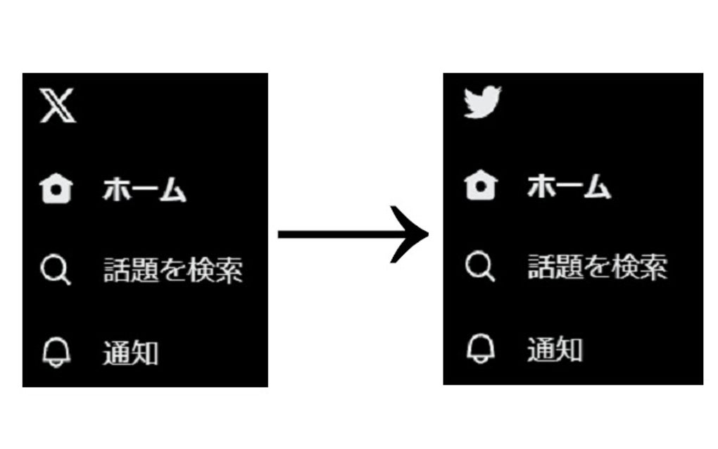Give Me Bird Google Chrome 용 - 확장 프로그램 다운로드 Give Me Bird Google Chrome 용 - 확장 프로그램 다운로드