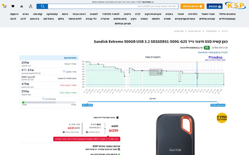 PriceDrop - KSP price tracker para Google Chrome - Extensión Descargar